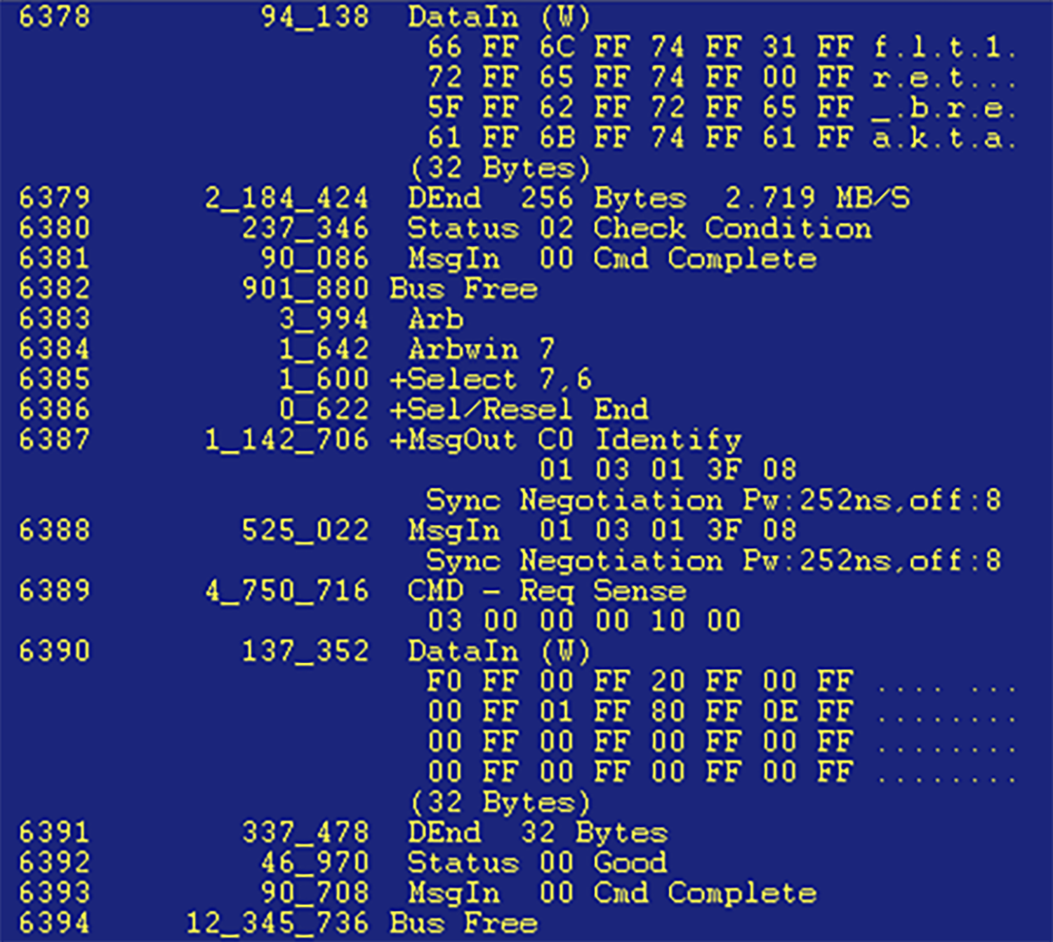 Emulating the Behavior of Legacy Storage Devices - Solid State Disks ...